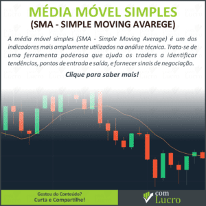 MMS - Média Móvel Simples (SMA - Simple Moving Avarege) - ComLucro