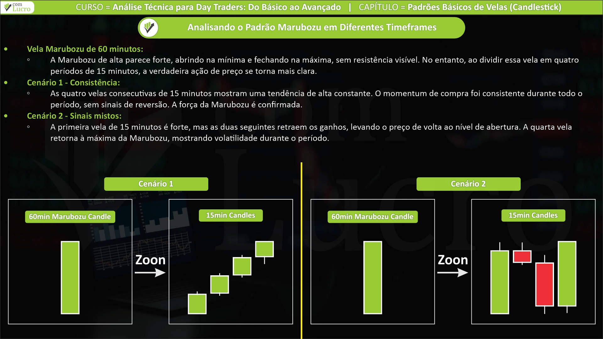 Padrões Básicos de Candlestick que Todo Trader Precisa Conhecer - ComLucro