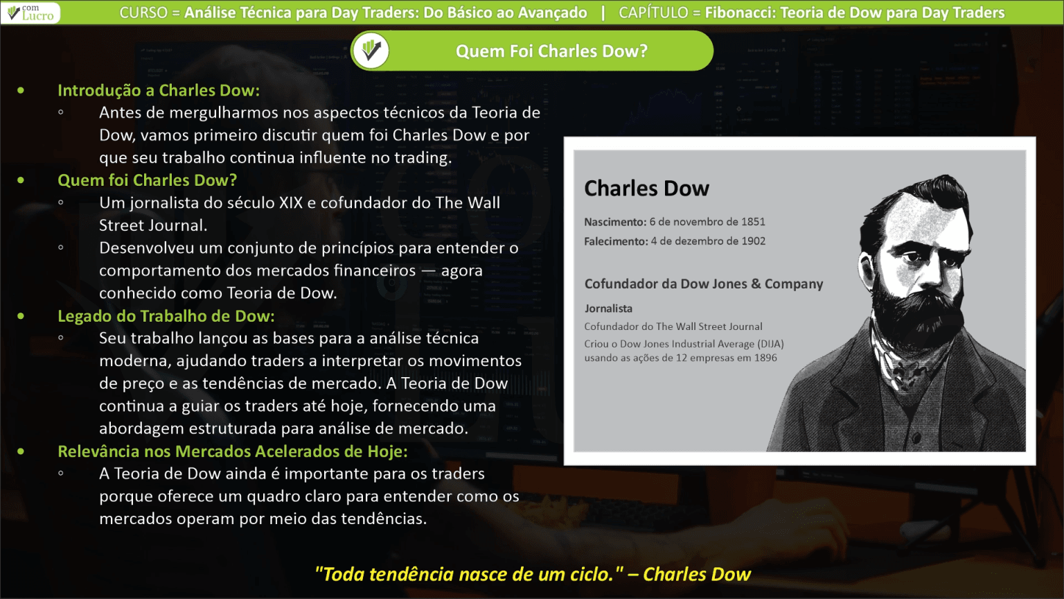 Teoria de Dow para Day Traders: Aprenda a Melhorar Sua Estratégia de ...