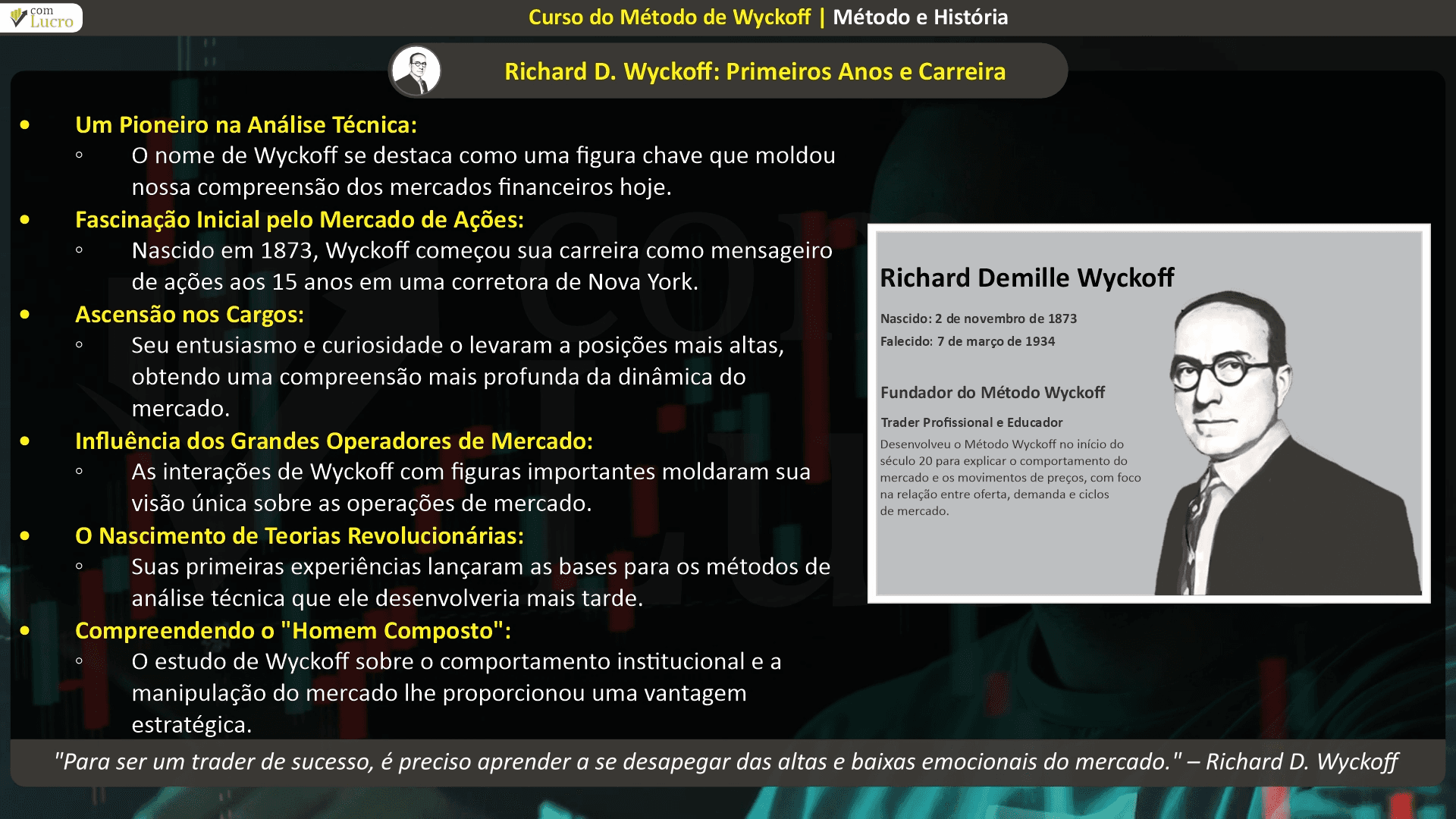 Richard D. Wyckoff - Método e História - ComLucro